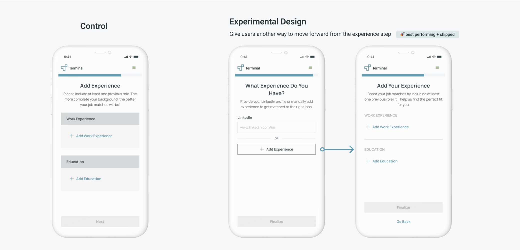 Melissa Thériault — Product Designer